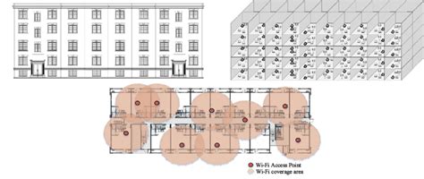 Layout Of Ultra Dense Wi Fi Deployment In Residential Building