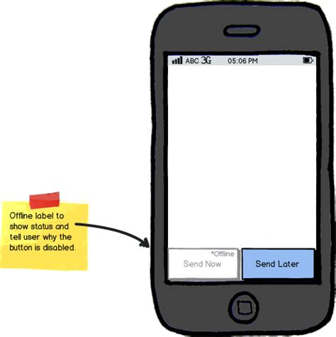 In CSS Grid Layout Do We Count The Span Even Starting On Implicit Grid