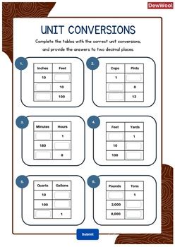 Unit Conversion Interactive Worksheet By DewWool TPT