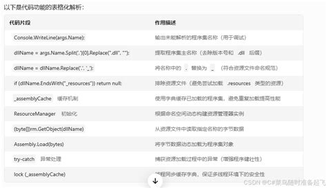 C未获取程序集c 无法找到程序集 Csdn博客