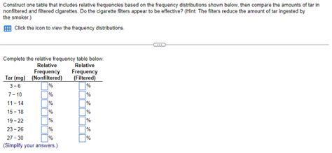 Solved Construct One Table That Includes Relative