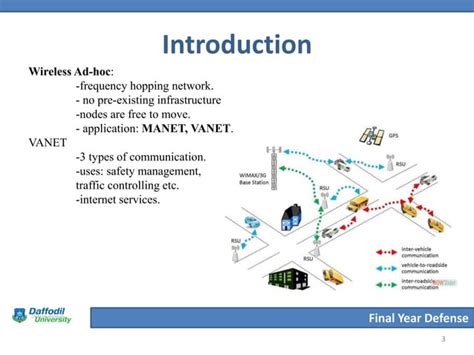 Performance Vehicular Ad Hoc Network Vanet Pptx Computer