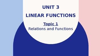 Savvas Algebra Relations And Functions PPT By EmpowerMentors Shop