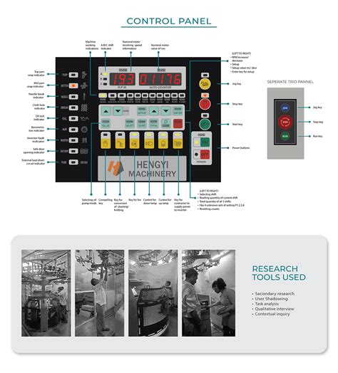 Display And Control On Behance