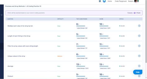 swapna pogula on linkedin day50 nxtwave javascript 100daysofcoding