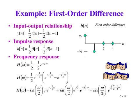Ppt Finite Impulse Response Filters Powerpoint Presentation Free Download Id 613764