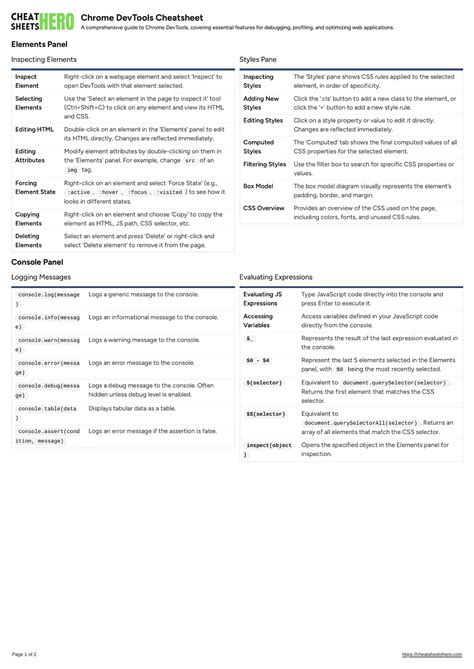 Create And Share Cheatsheets Cheat Sheets Hero Create And Share Cheatsheets Cheat Sheets Hero