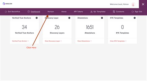 webhooks and laravel horizon setup documentation