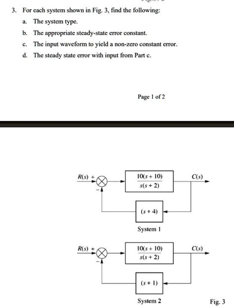Solved For Each System Shown In Fig 3 Find The Following A The
