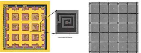 New X Ray Detectors To Provide Unprecedented Vision Of The Invisible