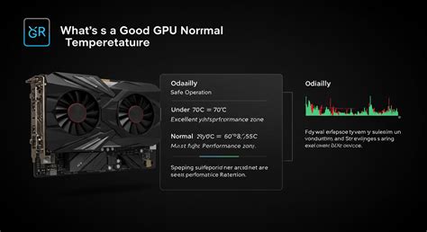 Gpu Normal Temperature Guide 2025 Safe Range Tips And Faq