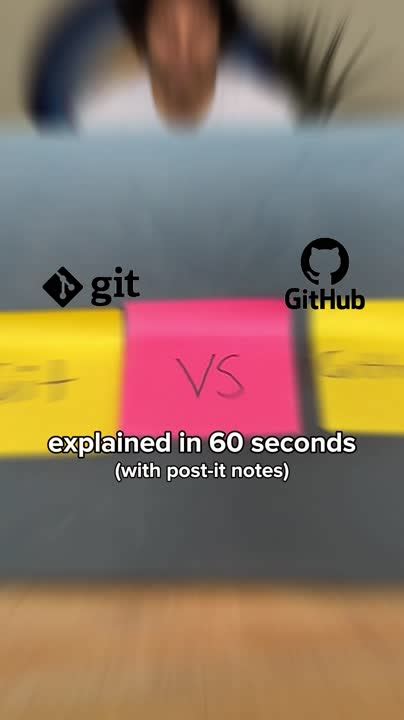 nextwork on linkedin git vs github if you ve ever mixed them up you