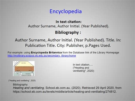 Bibliography Guide Secondary Library MyLibrary At Mount Scopus Memorial College