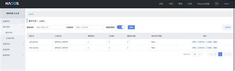 springcloud入门——学习笔记 csdn博客