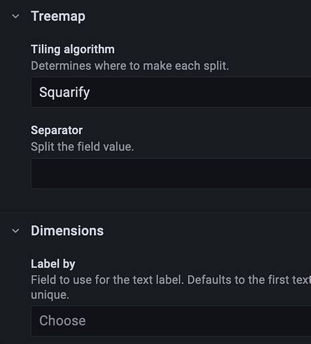 Adding Sub Sections To A Panel Plugin Config Grafana Plugin