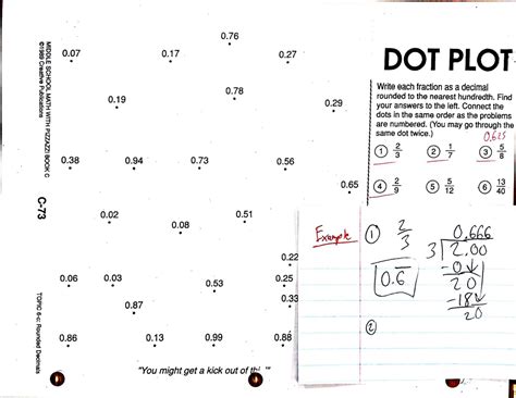 On Level Preap Notes And Homework Dot Plot 1 Through 4 With An Example Problem Mr Cavender