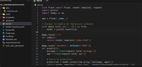 Youssef El Louh On Linkedin Machinelearning Linearregression Flask Docker Datascience