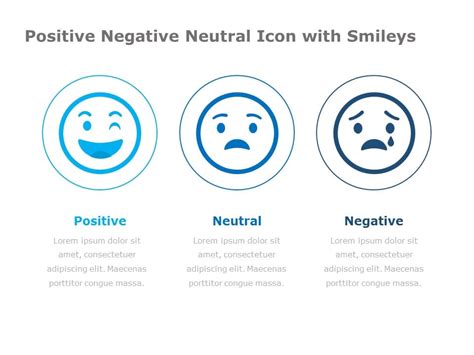 Positive Negative Neutral 06 Positive Negative Neutral Templates SlideUpLift