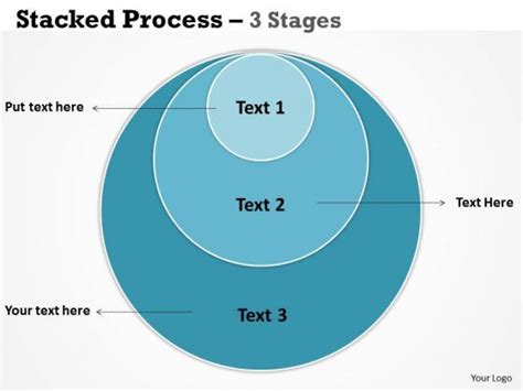 Business Framework Model Stacked Triple Round Process Stages Marketing Diagram