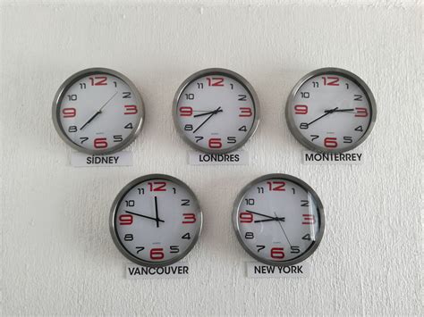 Working Across Different Time Zones Best Practices And Tools