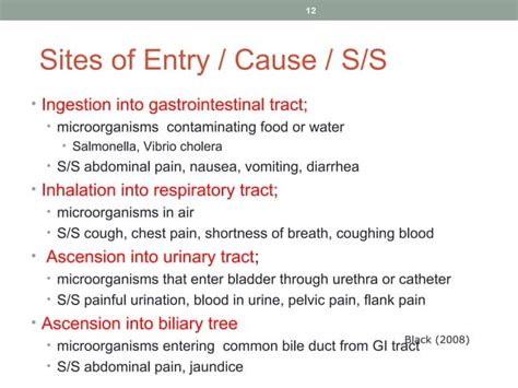 Host Pathogen Interactions Ppt