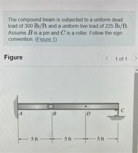 Solved The Compound Beam Is Subjected To A Uniform Dead Load