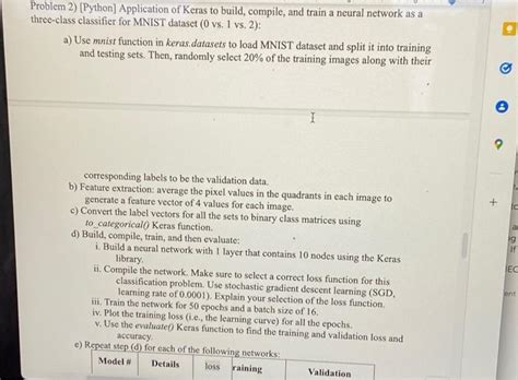 Solved Problem 2 Python Application Of Keras To Build