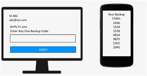 How Hackers Can Get Around Two Factor Authentication