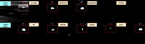 Detection Results Of Infrared Small Targets In Scene 2 Using Different Download Scientific