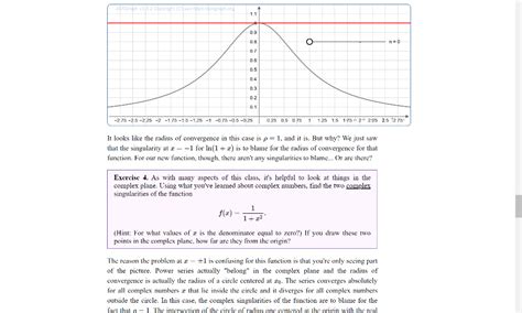 solved singularities for the function ln 1 x the point x