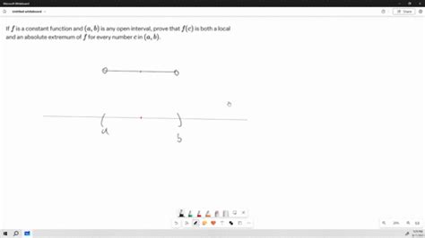 VIDEO Solution If F Is A Constant Function And A B Is Any Open