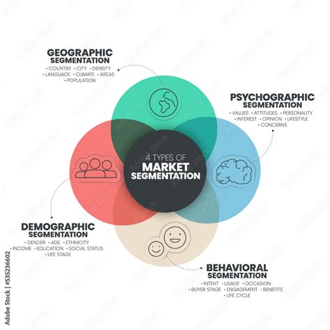 Market Segmentation Presentation Template Vector Illustration With Icons Has 4 Process Such As