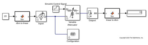Variable Attenuator Model Variable Attenuator Simulink