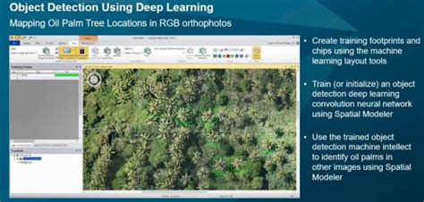 Gofamodimo Mashame On Linkedin Application Of Object Detection Deep