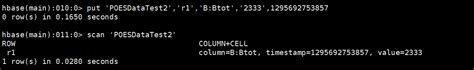 Hbase Coprocessor实现hbase二级索引hbase通过coprocessor方案实现二级索引 Csdn博客