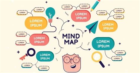 Effective Mind Mapping Techniques For Students