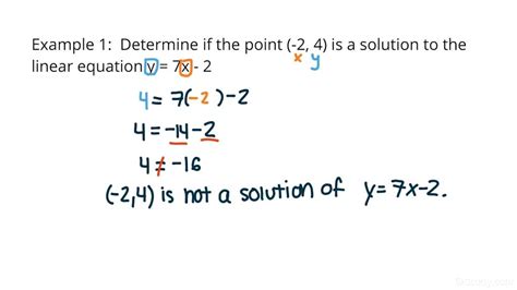 identifying solutions to a linear equation with 2 variables algebra