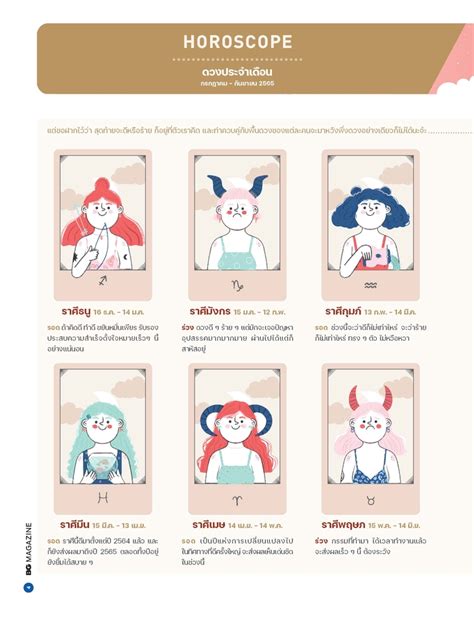 ออกแบบภาพประกอบ