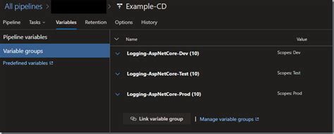 Azure Devops Library Variables Stages And Release Scopedid You Know