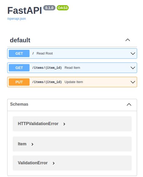 Building A Restful Api With Fastapi Pydantic And Firestore By Anas Balkhadir Medium