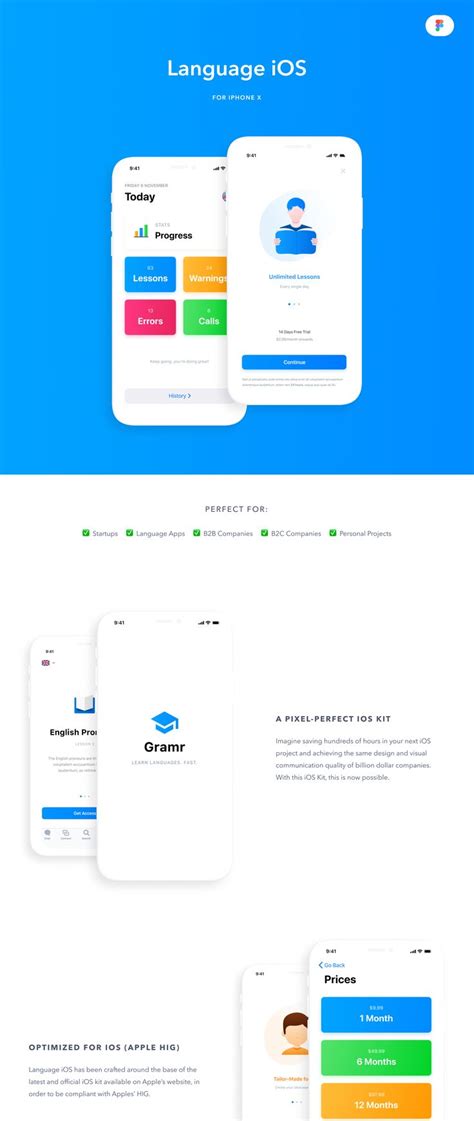 Language App IOS UI Kits On UI Language Apps Ui Kit Ios Apps