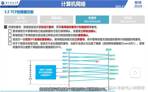 计算机网络——深入理解tcp拥塞控制机制 tcp连接中 拥塞窗口的值为5000而接收窗口的值为7500 csdn博客