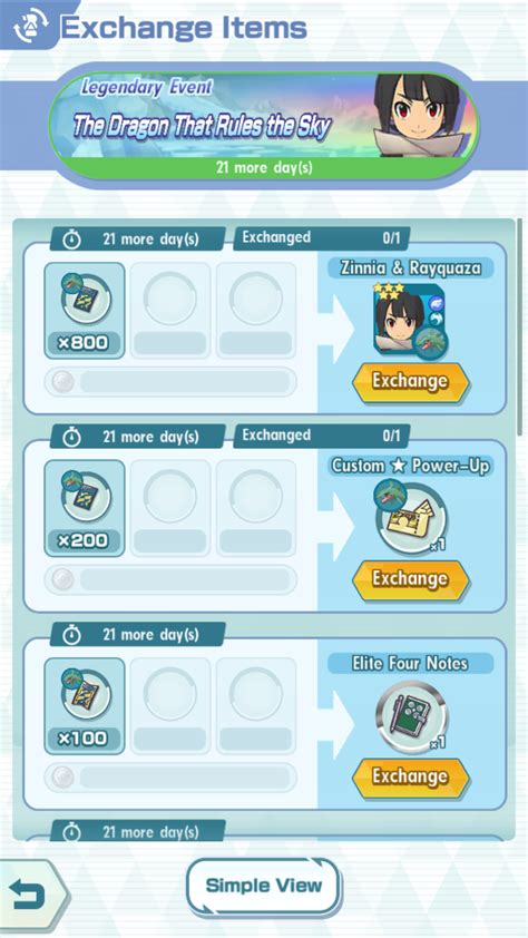 Anyone Else Buys The More Expensive Sync Upgrades First To Make The