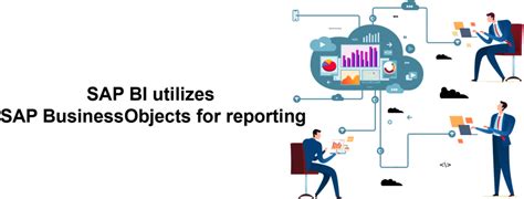 What Is Sap Bi And Sap Bi Tool Cloudfoundation Blog