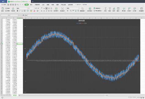 Matlab学习 ：matlab生成滑动平均滤波算法文件并移植到stm32单片机上运行——基于cubemx平滑滤波脉冲stm32 Csdn博客