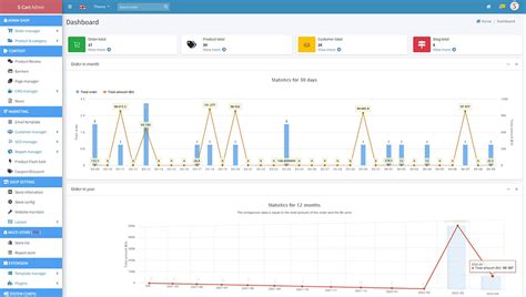 Github S Carts Cart Free Laravel E Commerce For Business Shopping