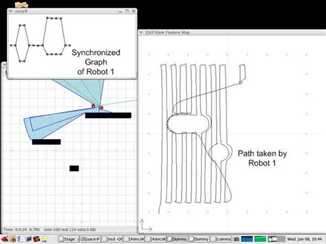 two robots coverage one important advantage of multi robot systems is