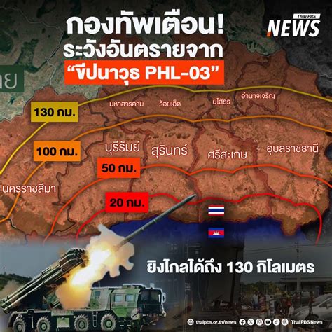 แจ้งข่าวชาวสารคาม 💥🚩เตือน‼️ระมัดระวังการถูกโจมตี จาก ขีปนาวุธ 💥🚀‼️ ขอให้ประชาชนไม่ตื่นตระหนก