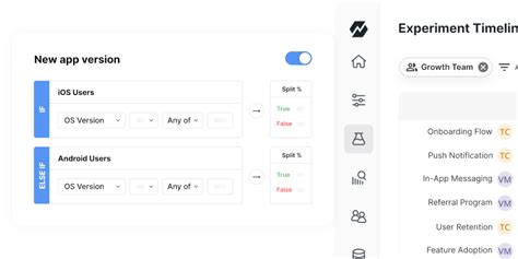 The Top 5 Things We Learned From Studying D2c Leaders