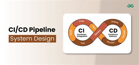 Ci Cd Pipeline System Design Geeksforgeeks